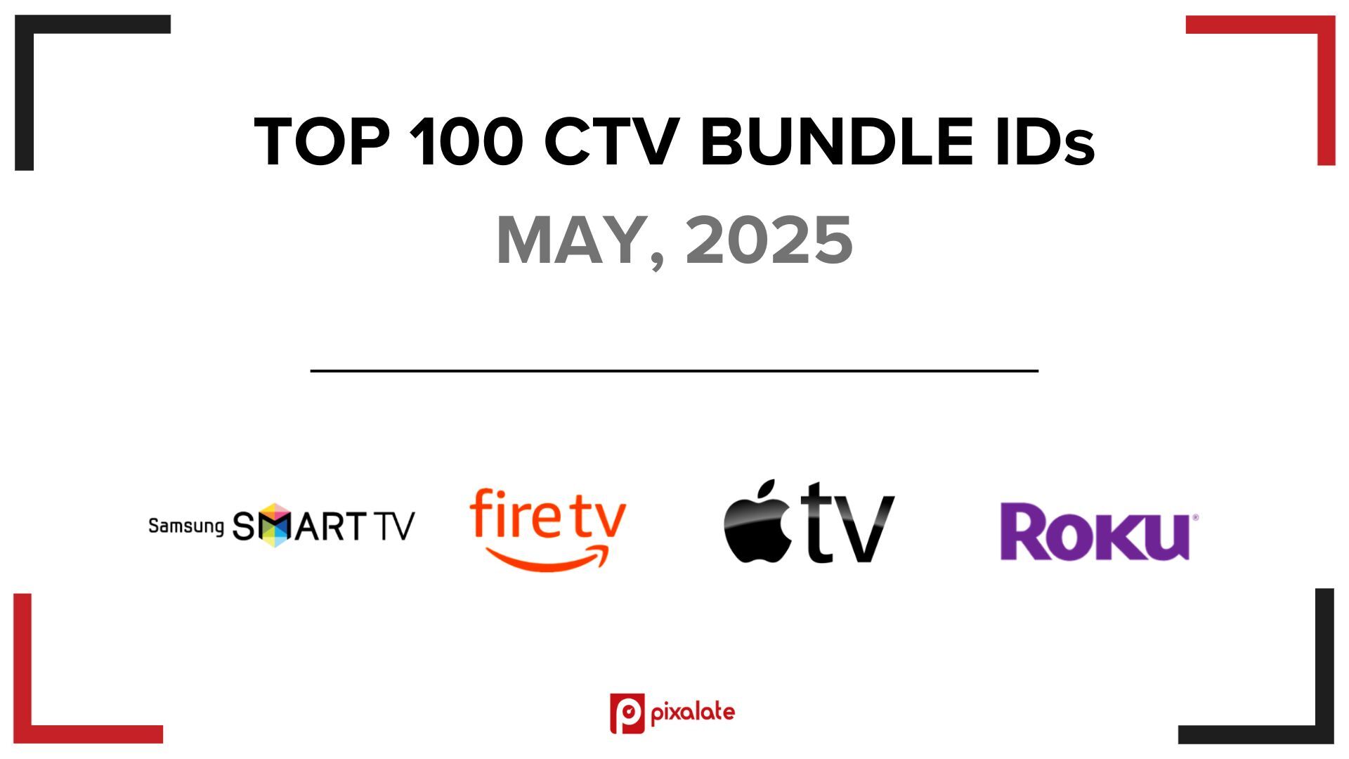 Top 100 Connected TV (CTV) Bundle IDs in May 2025